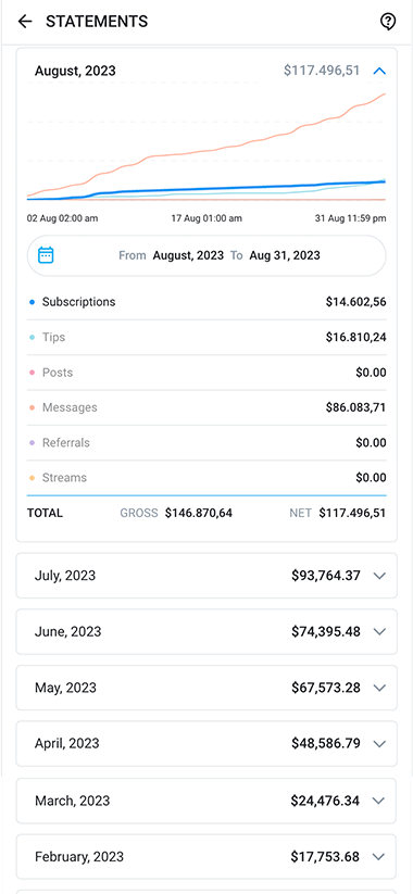 FlirtFlow | Most Advanced AI Chatbot for OnlyFans