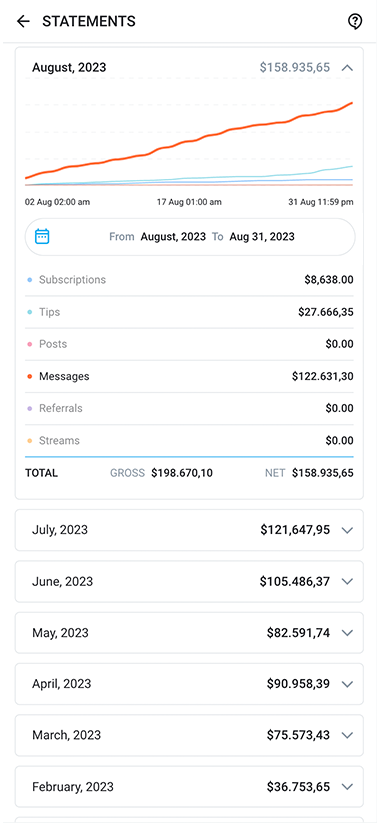 FlirtFlow | Most Advanced AI Chatbot for OnlyFans