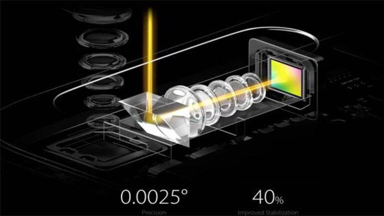 Smartphone camera design basics: Optics and form factor | Glass Imaging