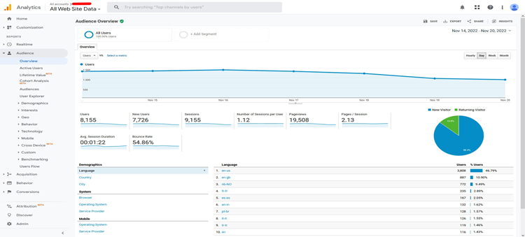 How to Add Google Analytics to Your Webflow Site – Step by Step Guide ...