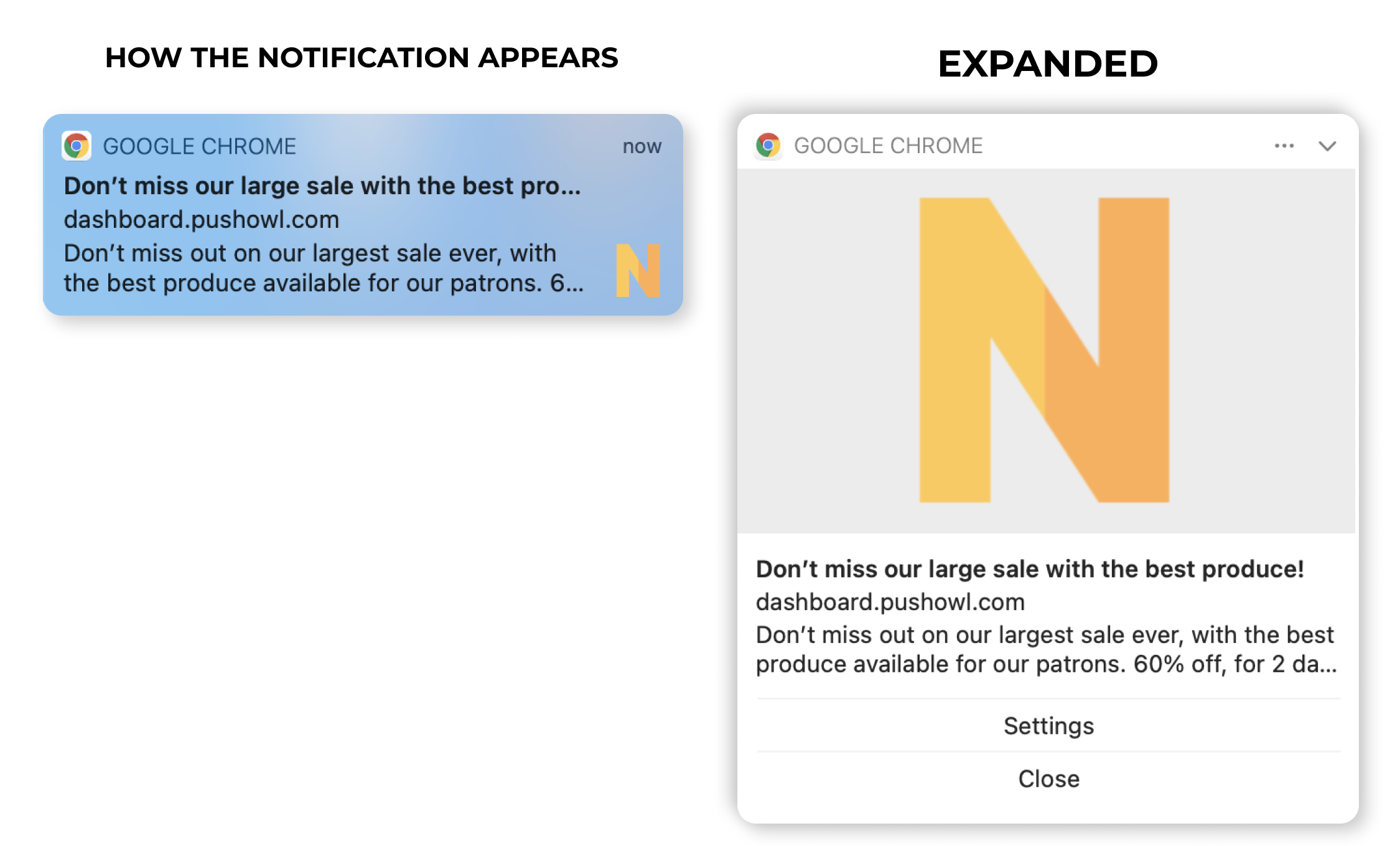 Web Push Notification Best Practices - The Ideal Character Length (2022)