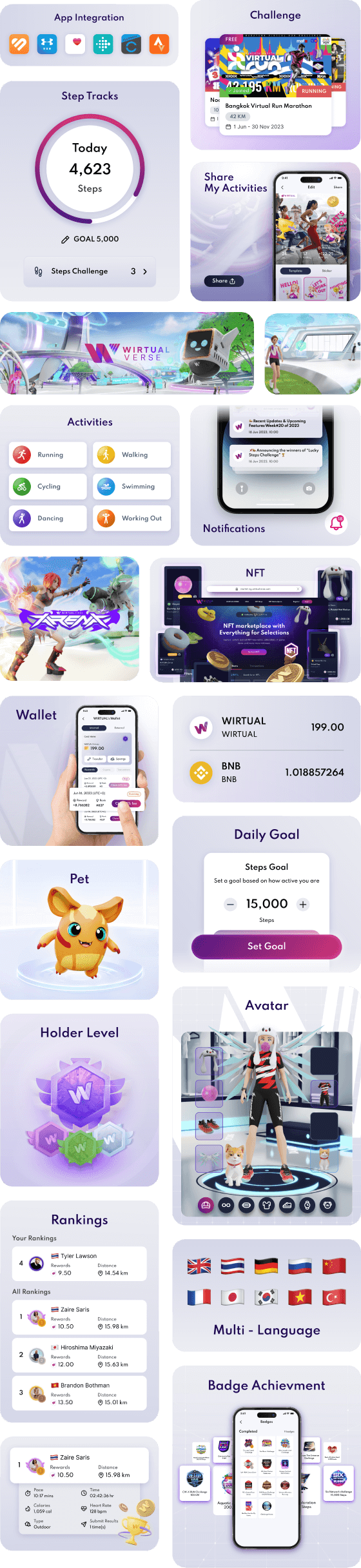 WIRTUAL | Gamify Your Health Activities Into Rewards