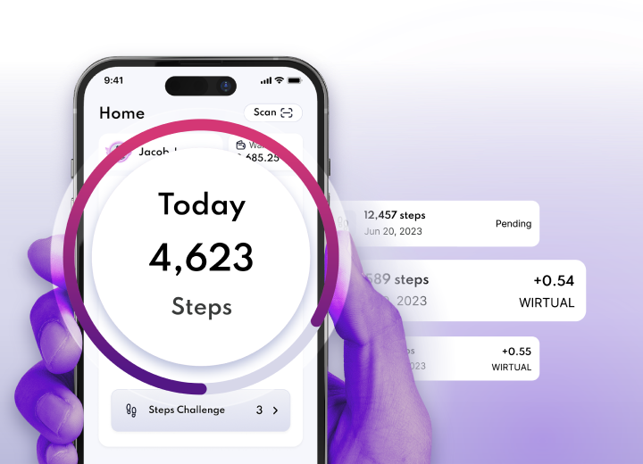 WIRTUAL | Gamify Your Health Activities Into Rewards