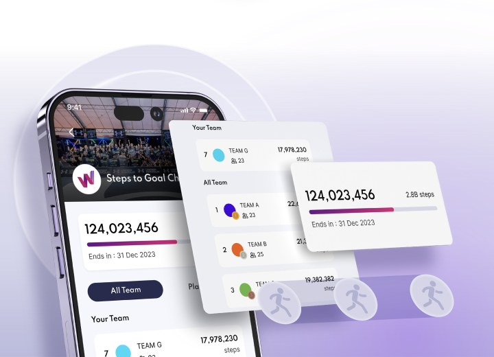 WIRTUAL | Gamify Your Health Activities Into Rewards