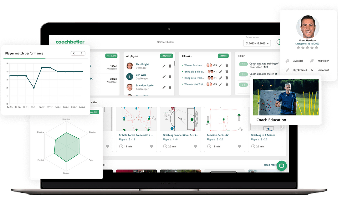 Coachbetter - All-in-one soccer coaching app