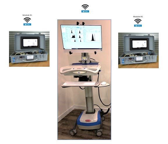 Vision Analytical Pi PMS (Process Monitoring System) | Terralab