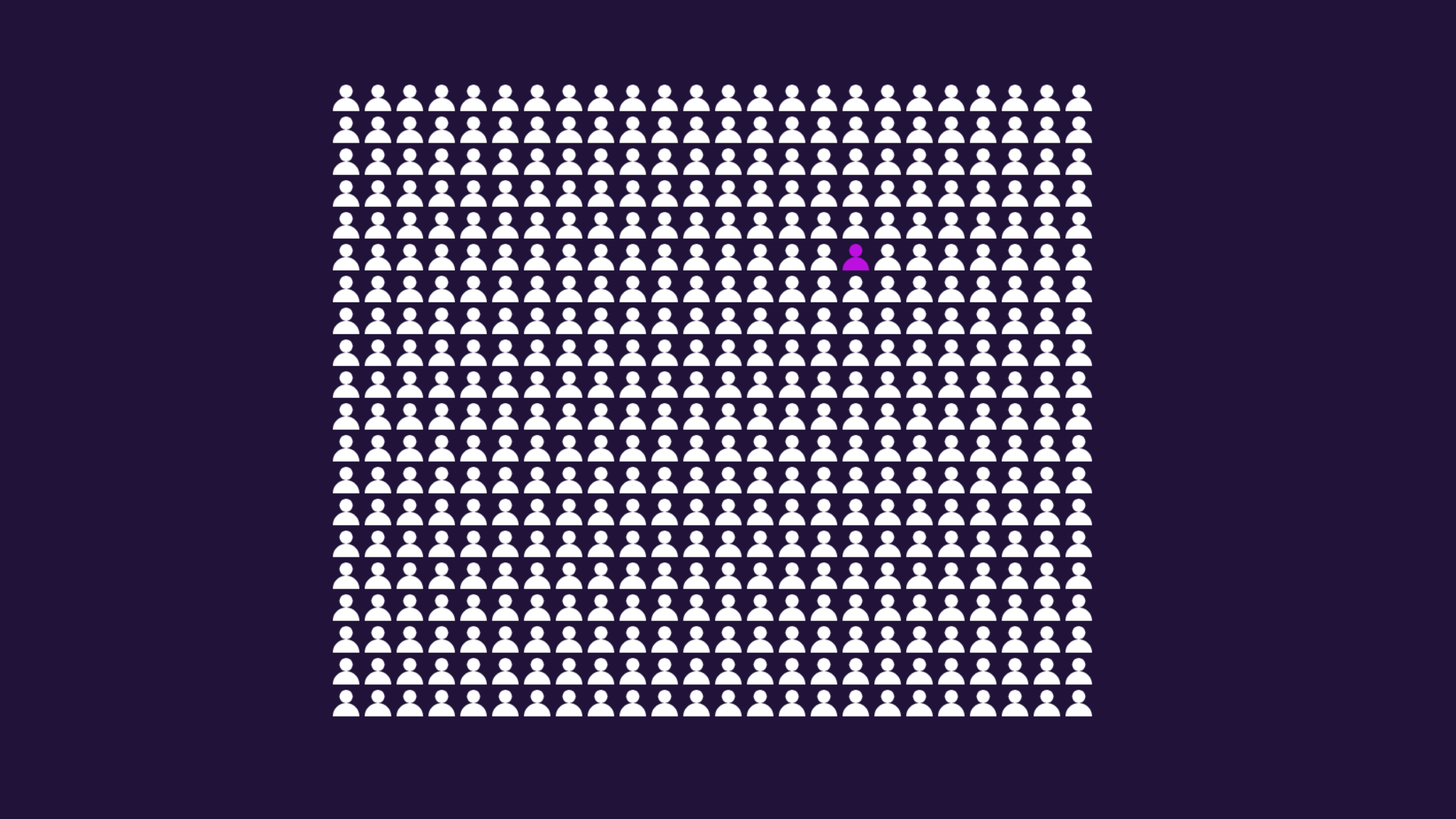 Streaming Isn't a Dream Job - Fairly Odd Streamers