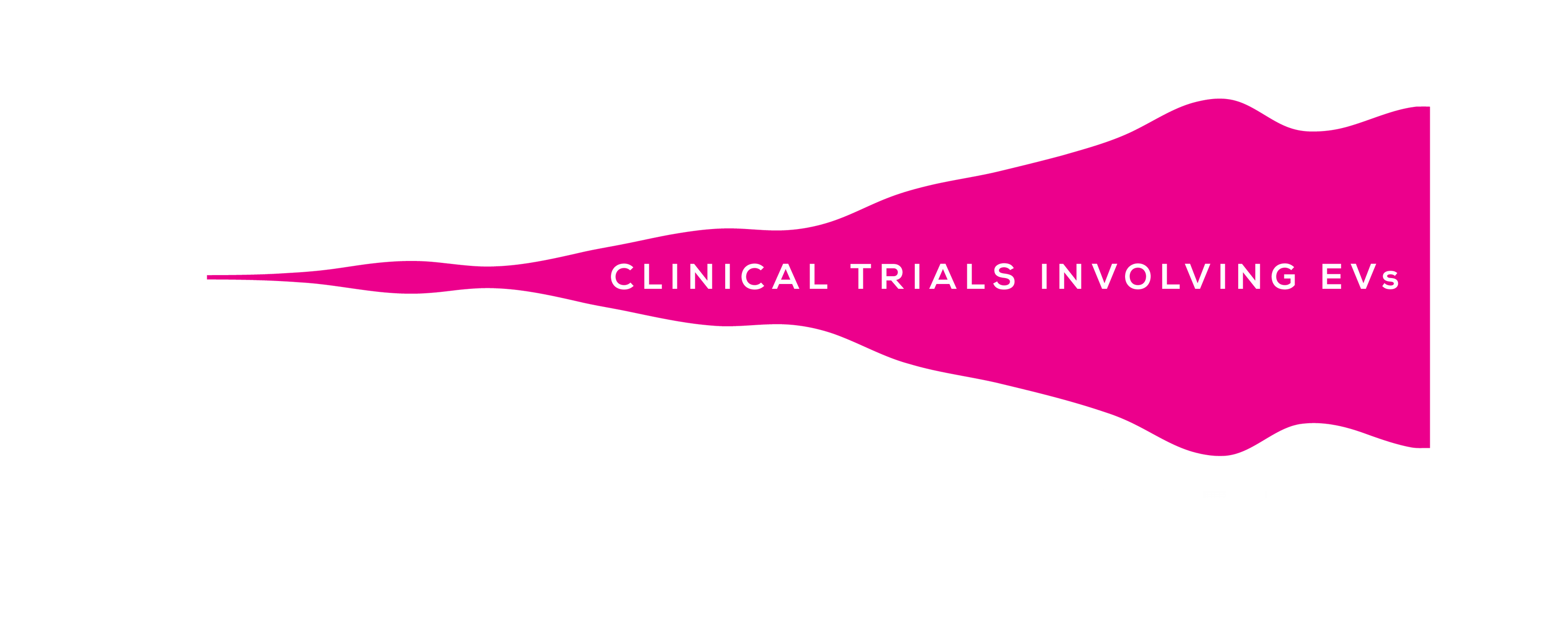 Customised Extracellular Vesicles Separation Solutions
