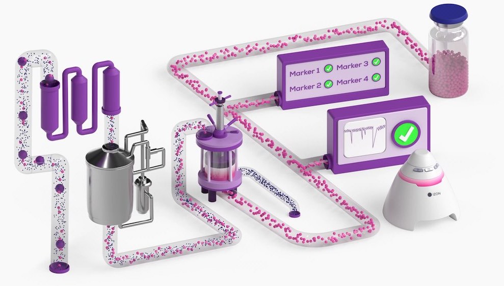 qEV Isolation Overview