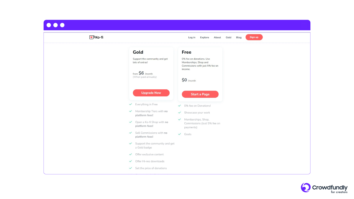 Ko-fi vs Patreon: Which To Choose? Learn 11 Differences!