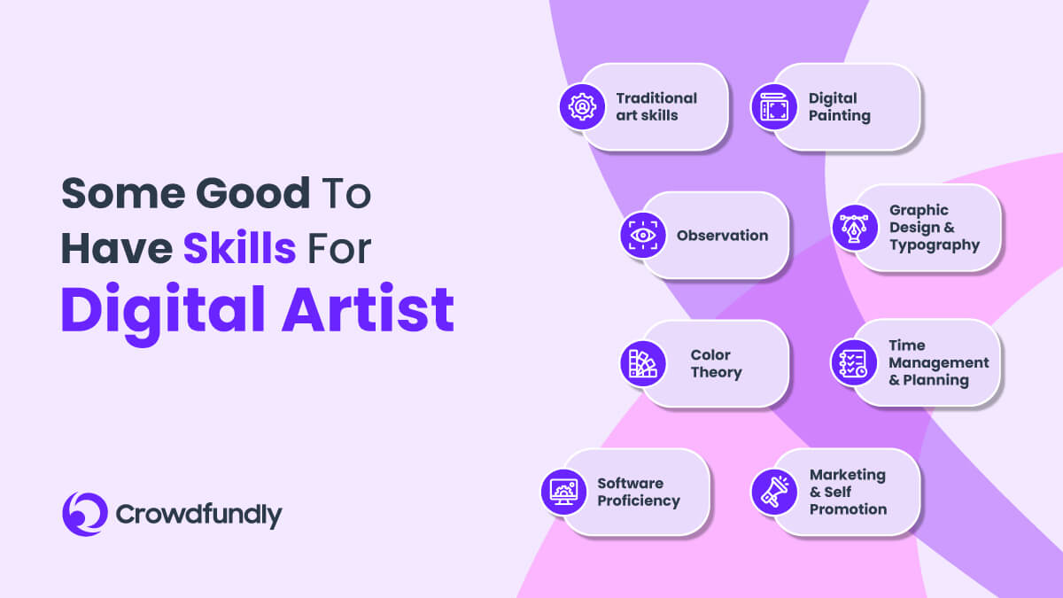 How to Become a Digital Artist: Ultimate Step By Step Guide