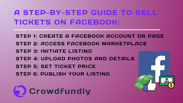 How To Sell Tickets On Facebook: The Ultimate Guide