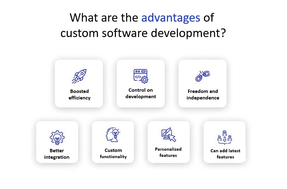 Custom Software Development Transforming the Mining Industry