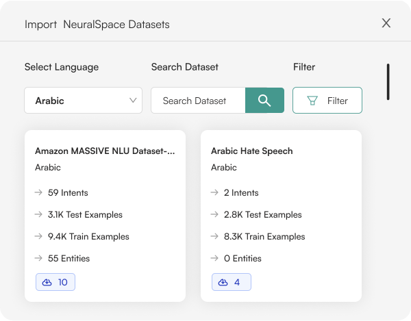 TextAI | Enhance AI Chatbots with Natural Language Processing