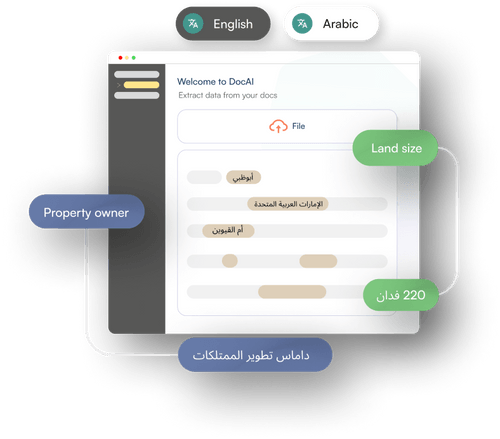 DocAI | Intelligent Document Processing | Workflow Automation