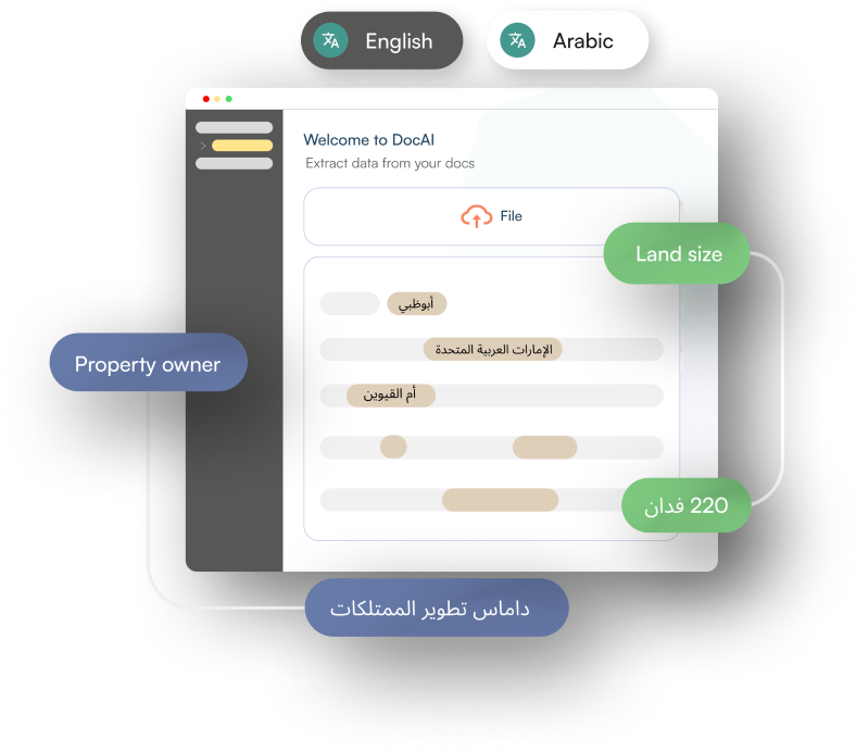 DocAI | Intelligent Document Processing | Workflow Automation
