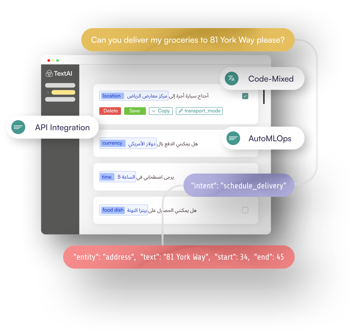 TextAI | Enhance AI Chatbots with Natural Language Processing