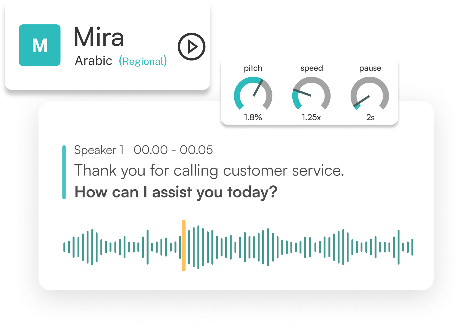 VoiceAI | ASR & Speech-to-Text APIs for Enterprises | Get free credits