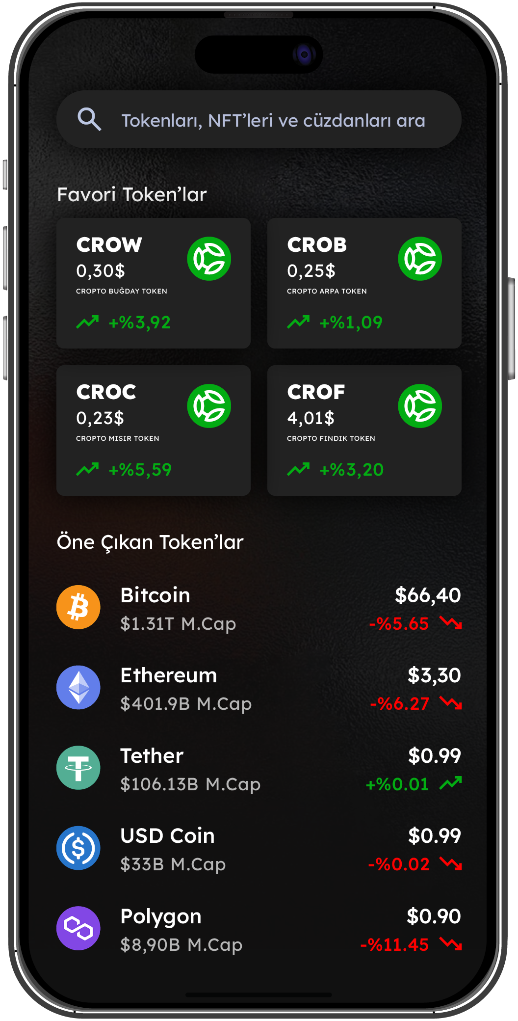Cropto