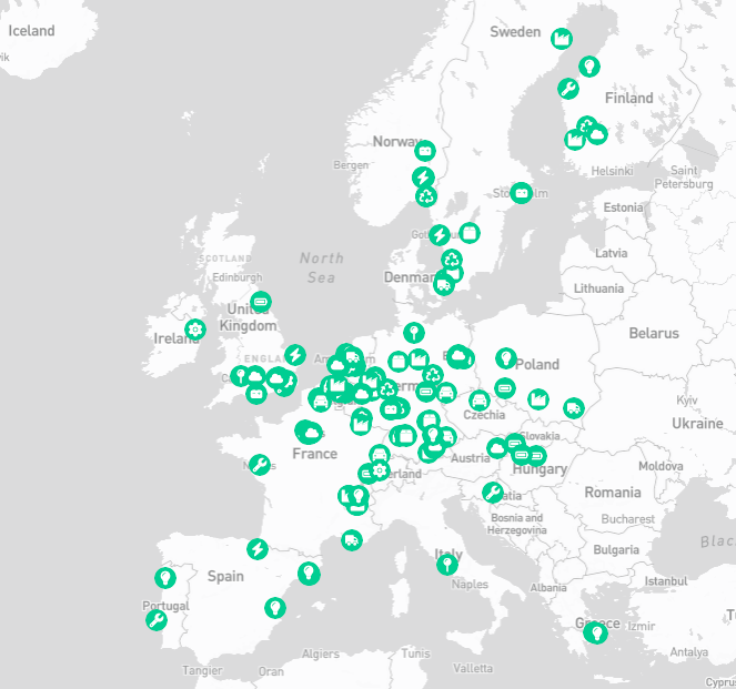Reverse logistics of EV batteries stakeholder map