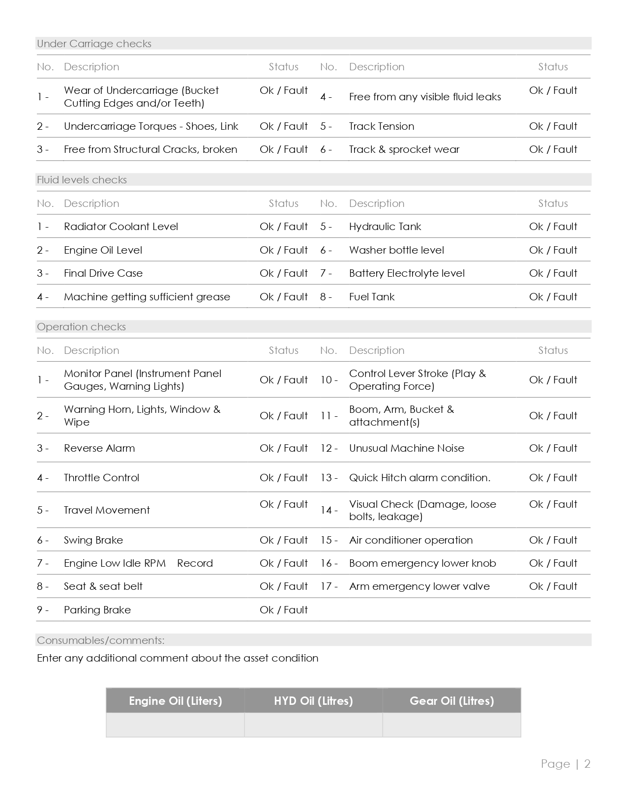 FREE Maintenance checklist for tracked bobcat
