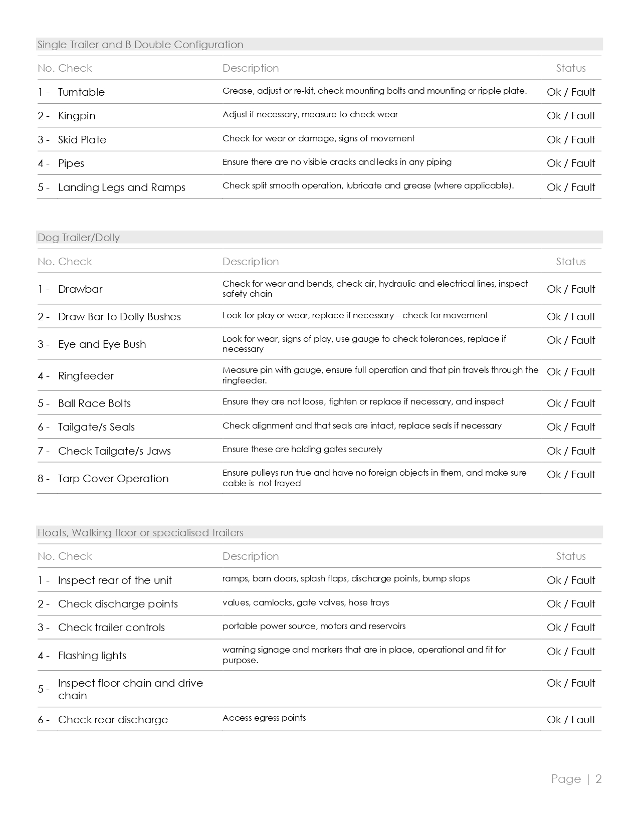FREE Maintenance checklist for trailers (Transassit)