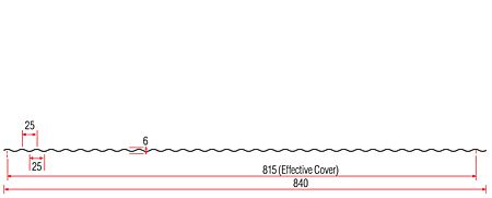 Slimline® mini corrugate - Roofing Industries
