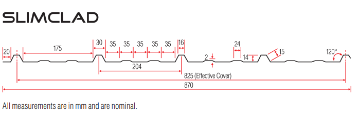 Slimclad™ - Roofing Industries