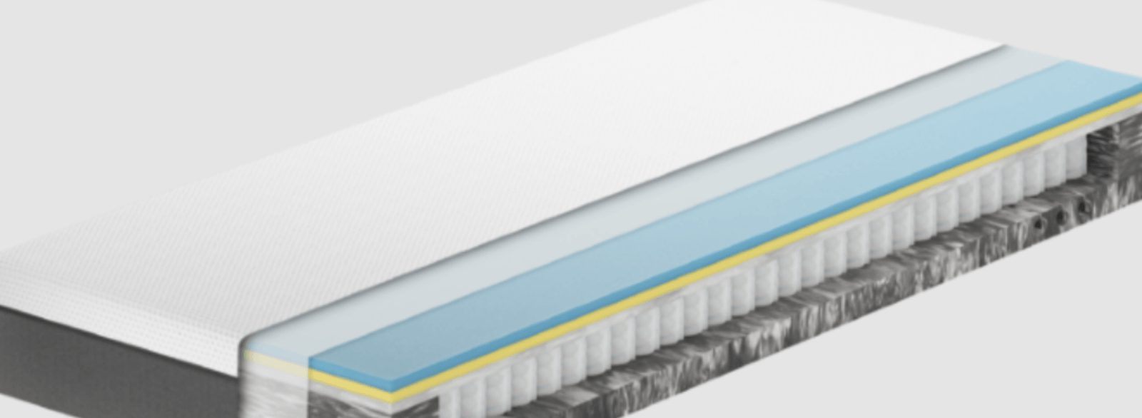 Beste matras 2024 → Top 5 Matrassen