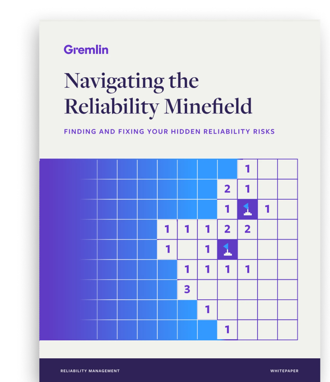 Reliability Testing & Chaos Engineering | Gremlin