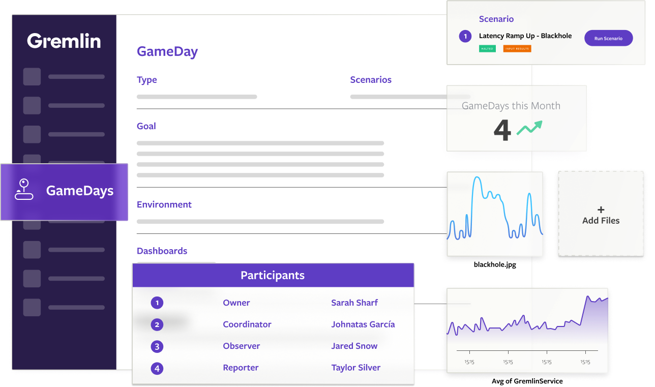 Chaos Engineering | Gremlin