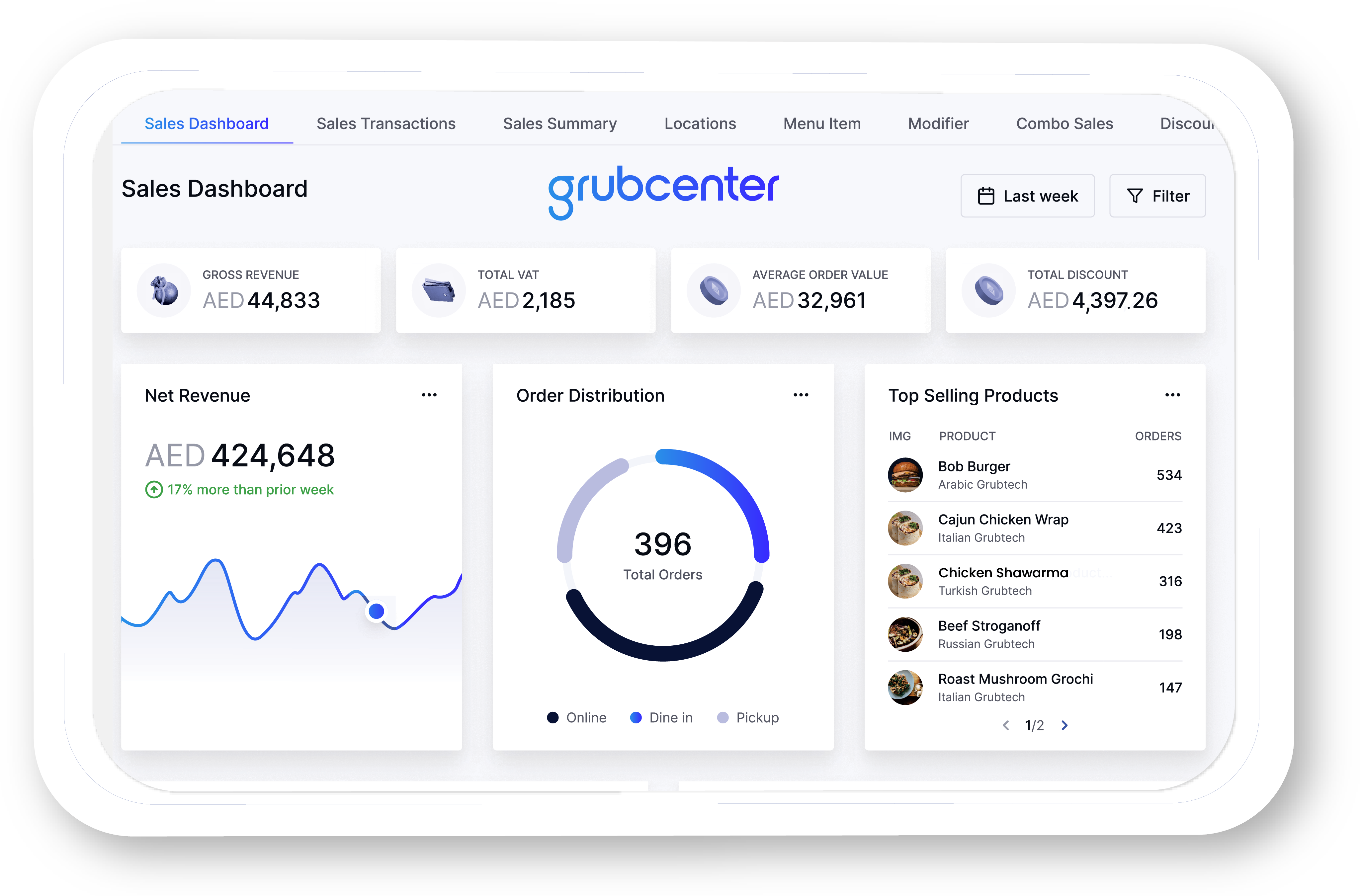 The Future of Dining: How Technology is Shaping the Restaurant Industry