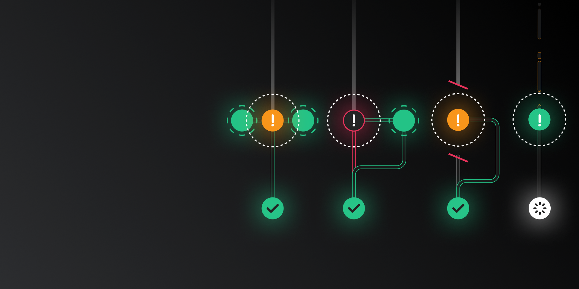 Four tests to measure and improve reliability: what matters and how it ...