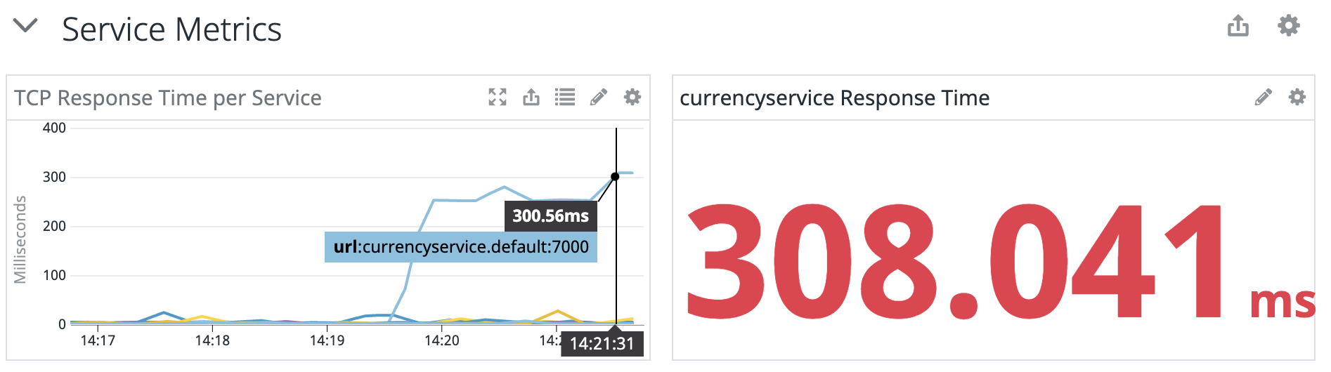 How to run a chaos experiment on a service using Gremlin