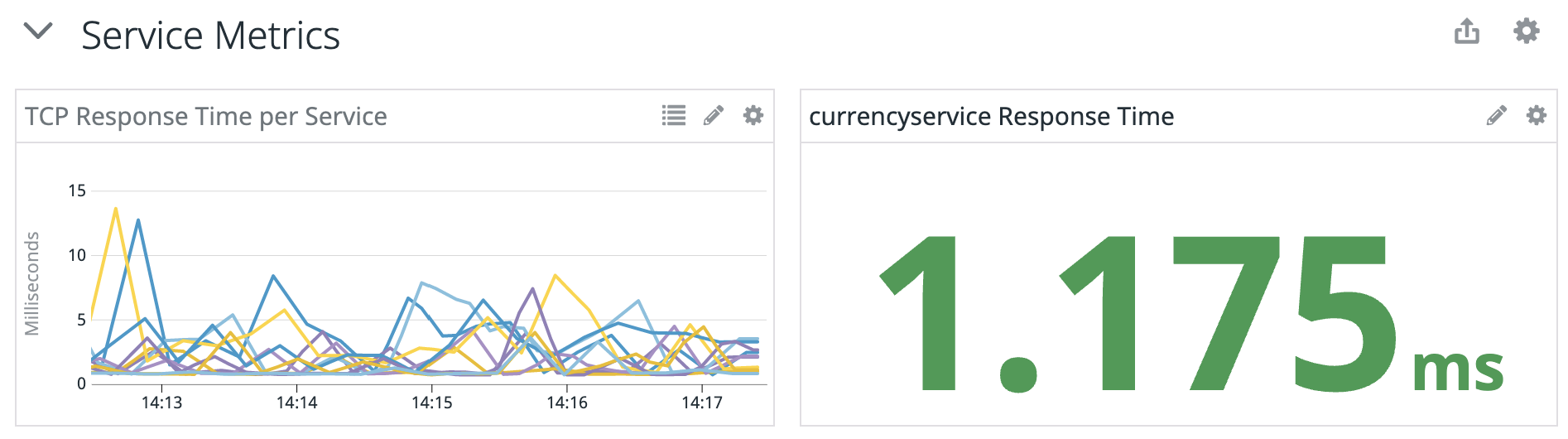 How to run a chaos experiment on a service using Gremlin