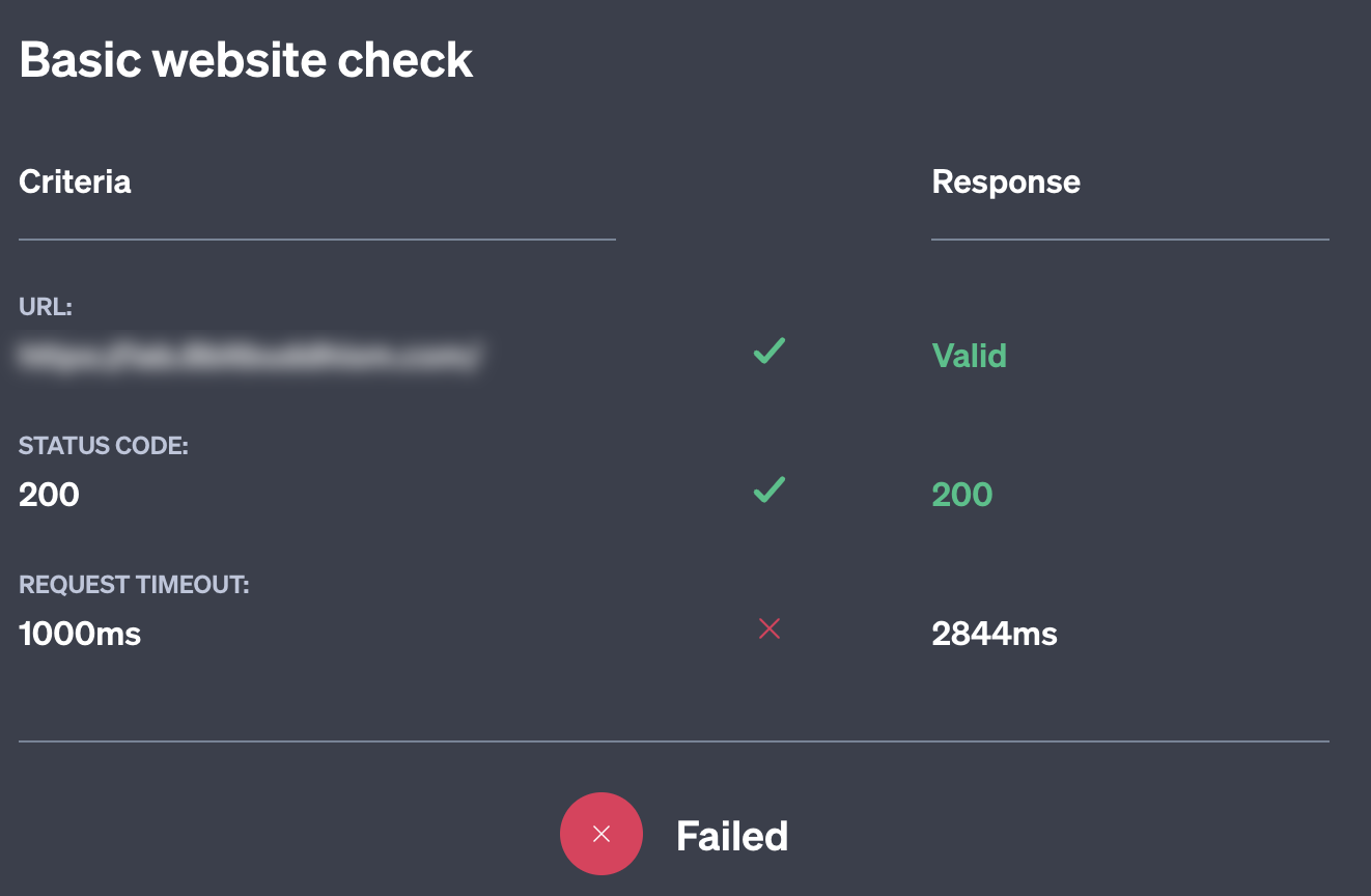 How to use Continuous Status Checks to experiment safely