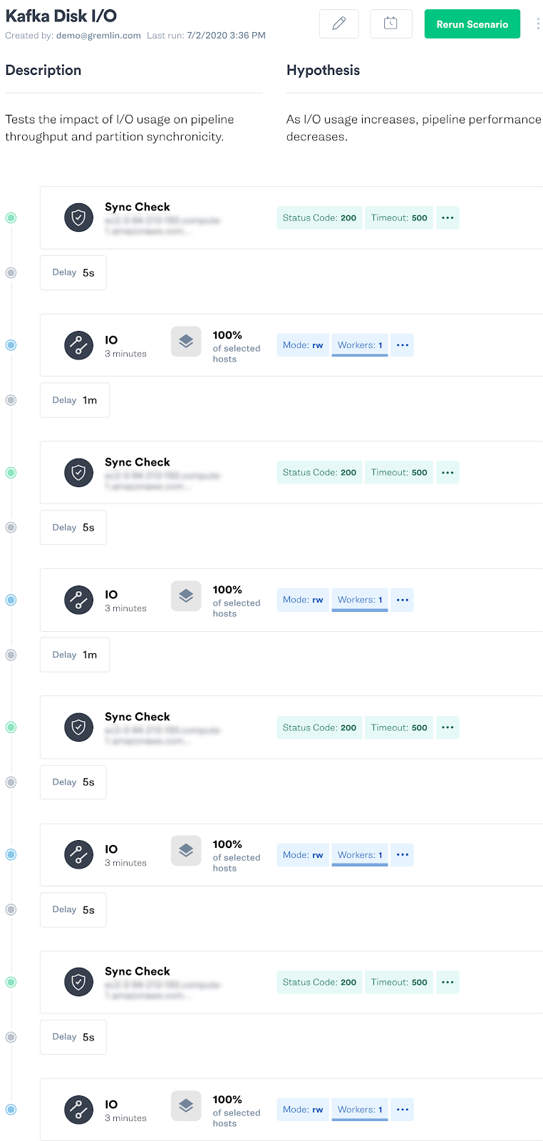 The first 4 chaos experiments to run on Apache Kafka