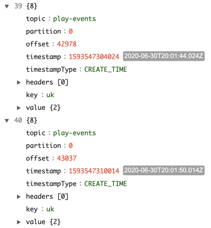 The first 4 chaos experiments to run on Apache Kafka