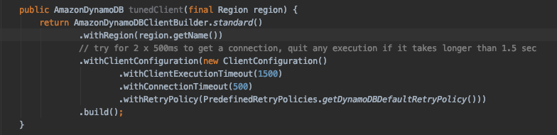 Chaos Engineering Guide: DynamoDB