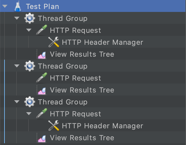 Launch and halt Gremlin Chaos Engineering attacks and load testing from ...