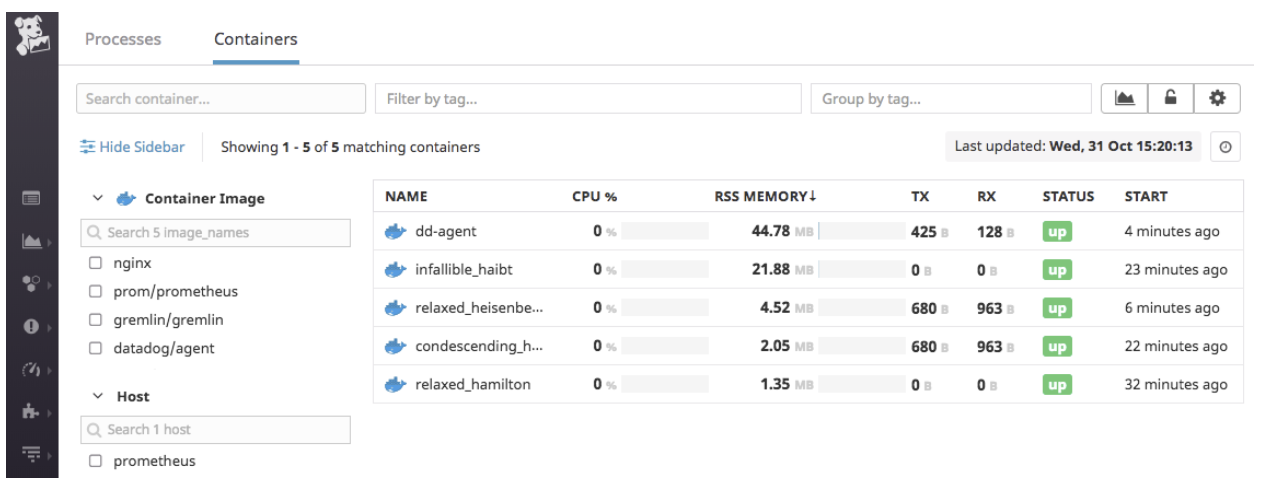 Chaos Engineering For Prometheus