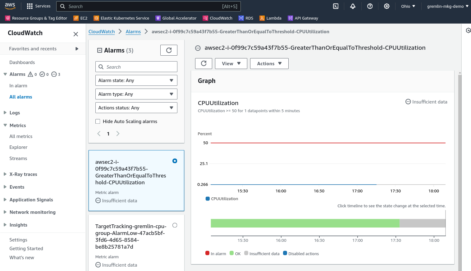 How to use Amazon Cloudwatch with Gremlin