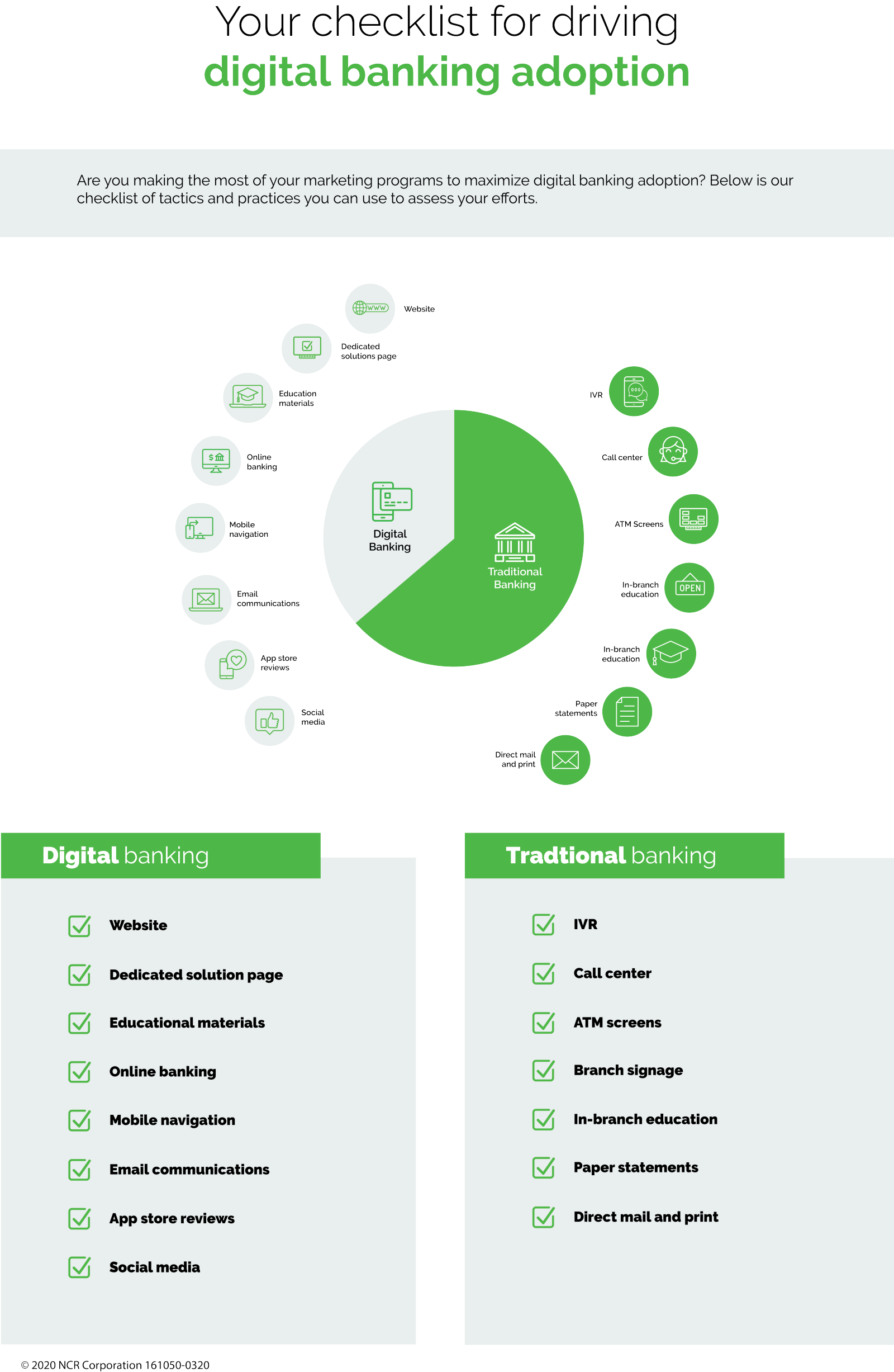 NCR Atleos | Insights | Your checklist for driving digital banking adoption