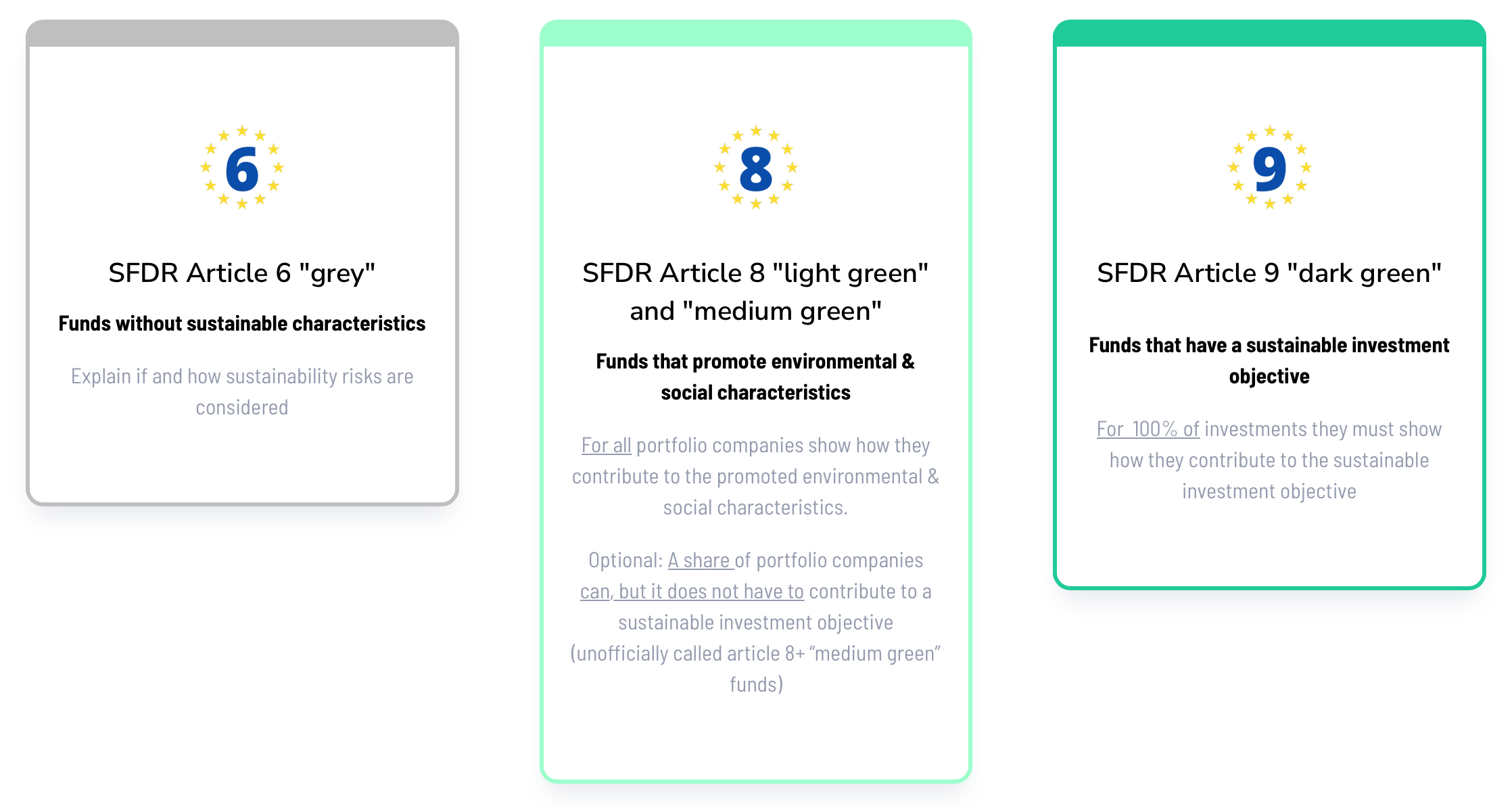 ImpactNexus homepage