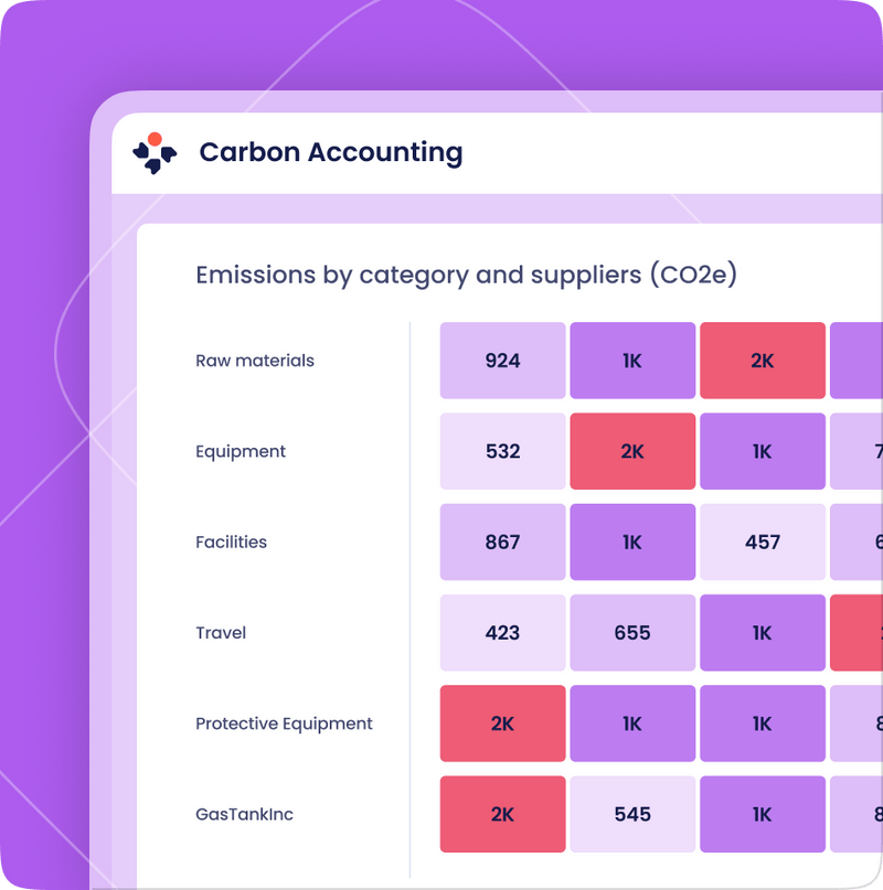 Ignite - Carbon Accounting Software