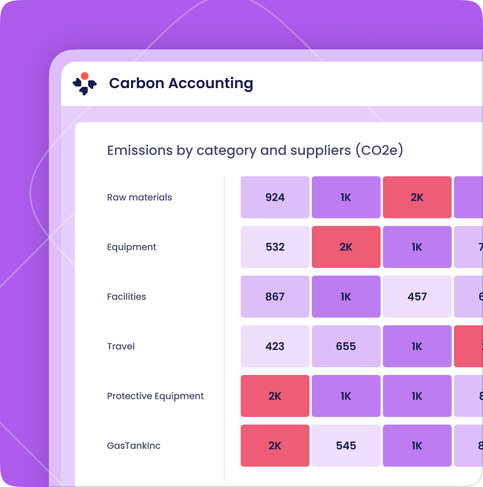 Ignite - Carbon Accounting Software