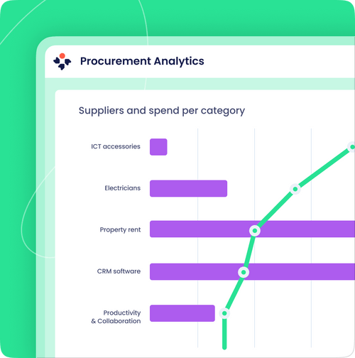 Ignite - Get a full picture of your suppliers