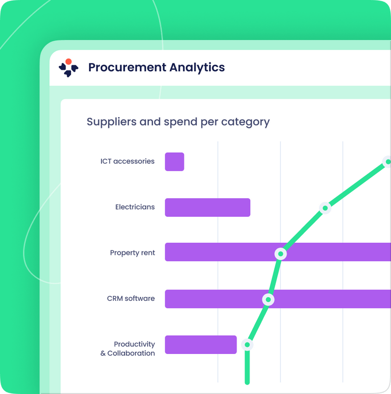 Ignite - Get a full picture of your suppliers