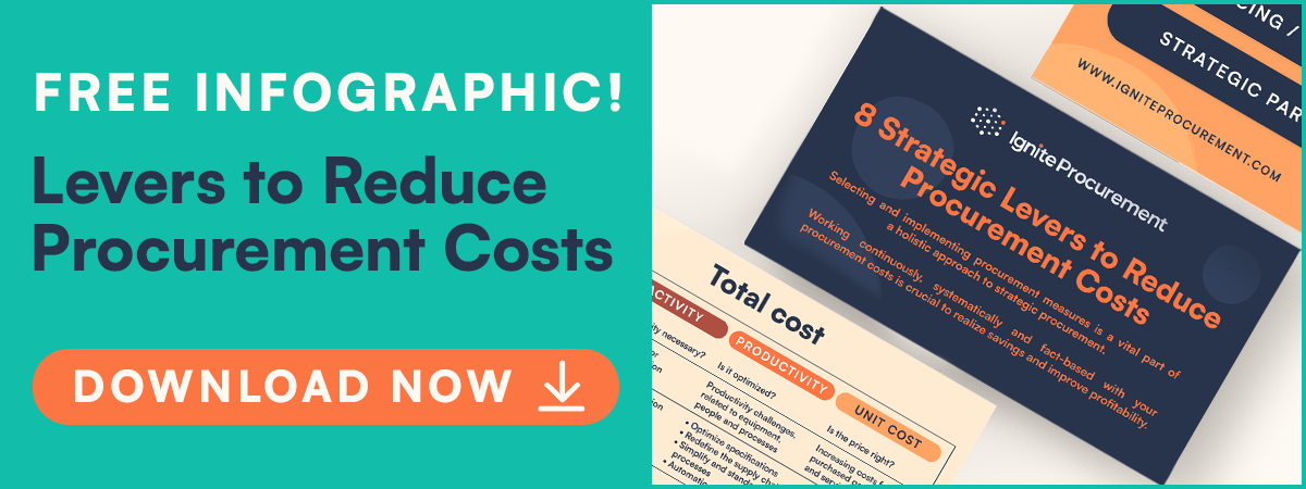 8 strategic levers to reduce procurement costs