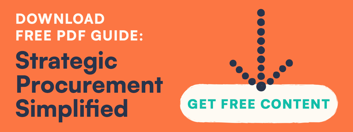 Encyclopedia of common procurement and supply chain terms